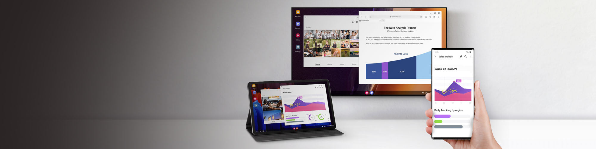 Enhancing The Benefits of Samsung DeX